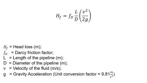 Liquid Line Sizing – Process Design – PROcess Safety TASK