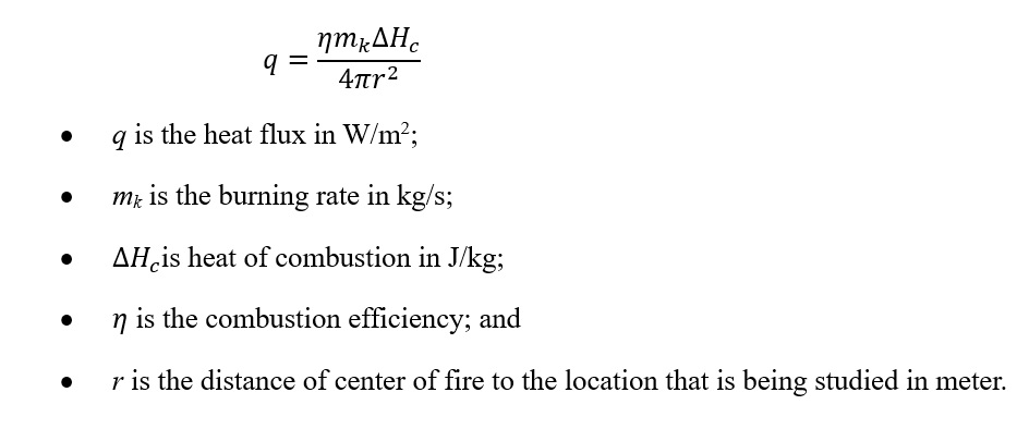 Thermal Radiation Analysis – PROcess Safety TASK