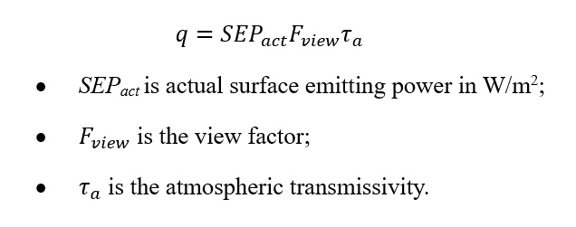 Solid Flame Model – Thermal Radiation Analysis – PROcess Safety TASK