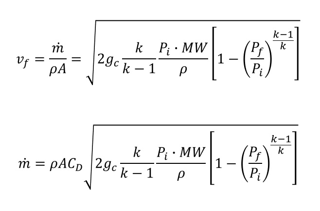 How to estimate the gas leakage – PROcess Safety TASK