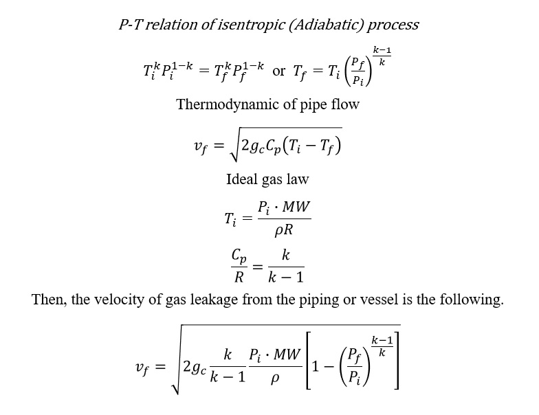 How to estimate the gas leakage – PROcess Safety TASK