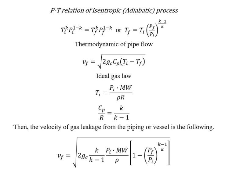 How to estimate the gas leakage – PROcess Safety TASK