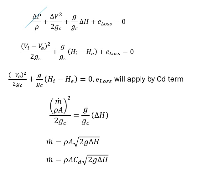 How to estimate the liquid leakage from ATM tank – PROcess Safety TASK